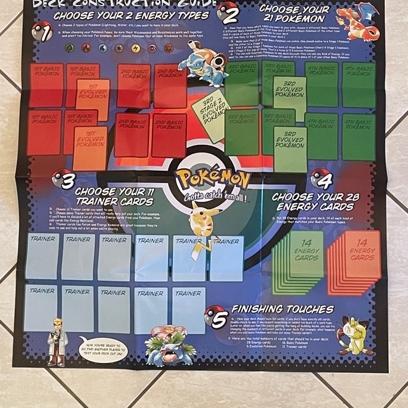 Pokemon | Games | Pokemon Deck Construction Guide Poster | Poshmark